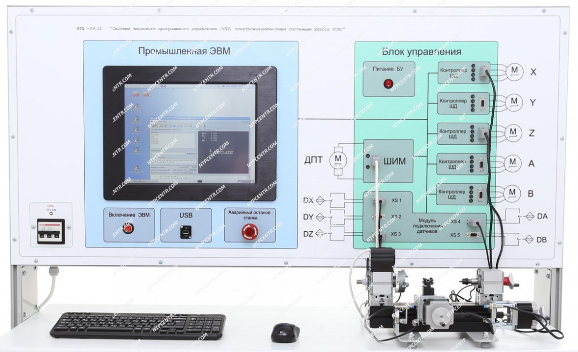NTC-09.31 “System of numerical control (NC system) for ...