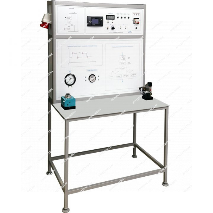 NTC-11.92 “Investigation of liquid hammer” | NTP Centr