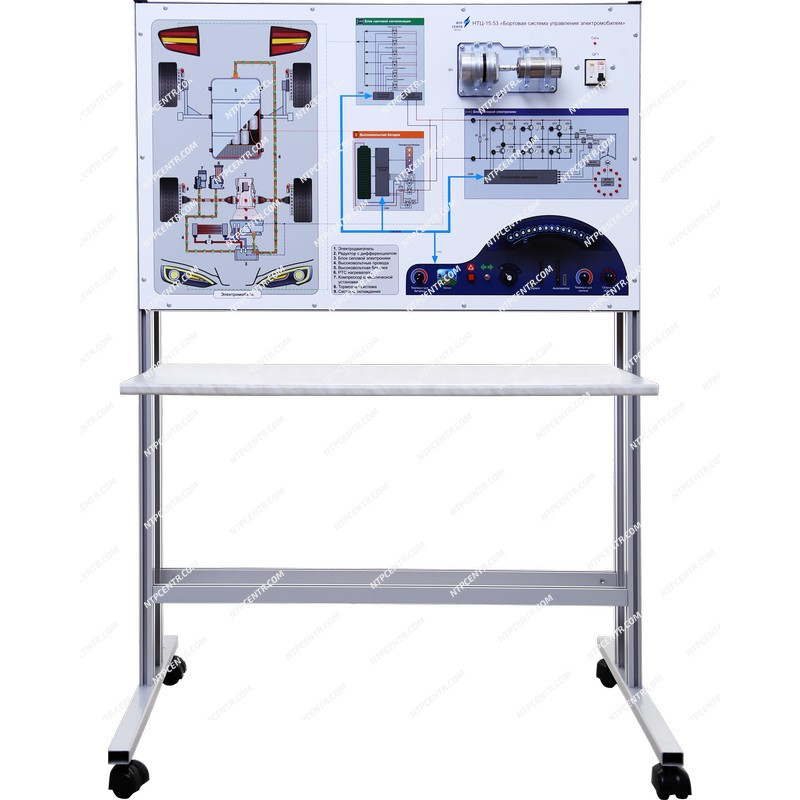 NTC-15.53 “Electric vehicle on-board control system” | NTP Centr