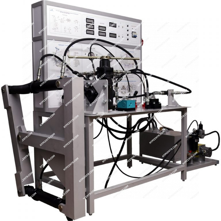 NTC-15.39.3 “General and step-by-step testing and diagnosis of car ...